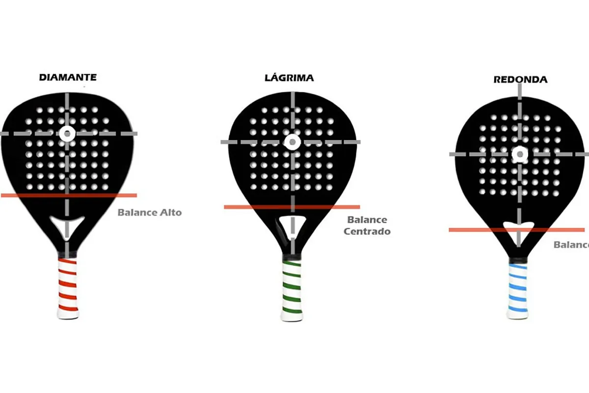 ¿Estás empezando en el pádel?¿Qué pala elegir? | Marca