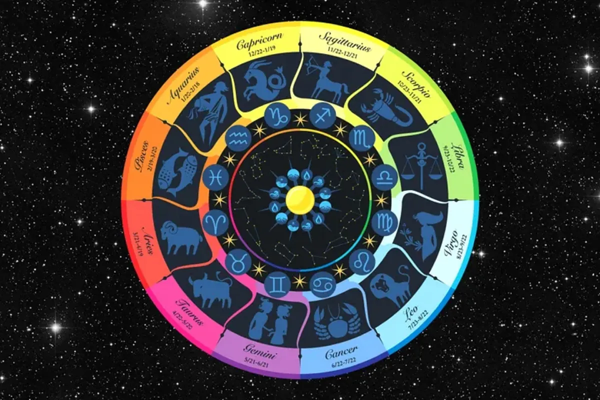 Horoscope for today, Tuesday, March 4, 2025, for each zodiac sign | Marca